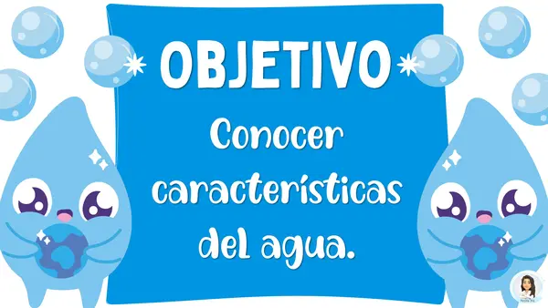 Características del agua | profe.social