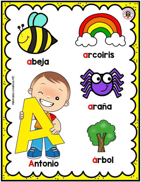 Láminas del abecedario | profe.social