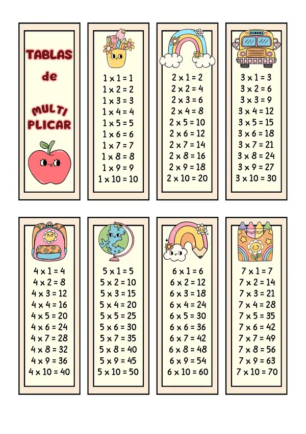 LLAVEROS TABLAS DE MULTIPLICAR (6 LLAVEROS) | profe.social