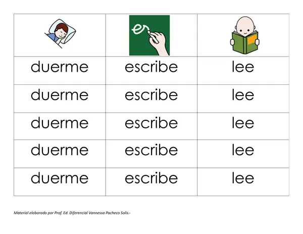 Tablero Método global de Lectura | profe.social