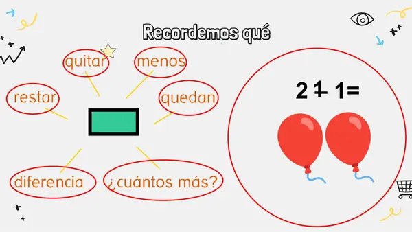 estrategias mentales para sumas y restas | profe.social