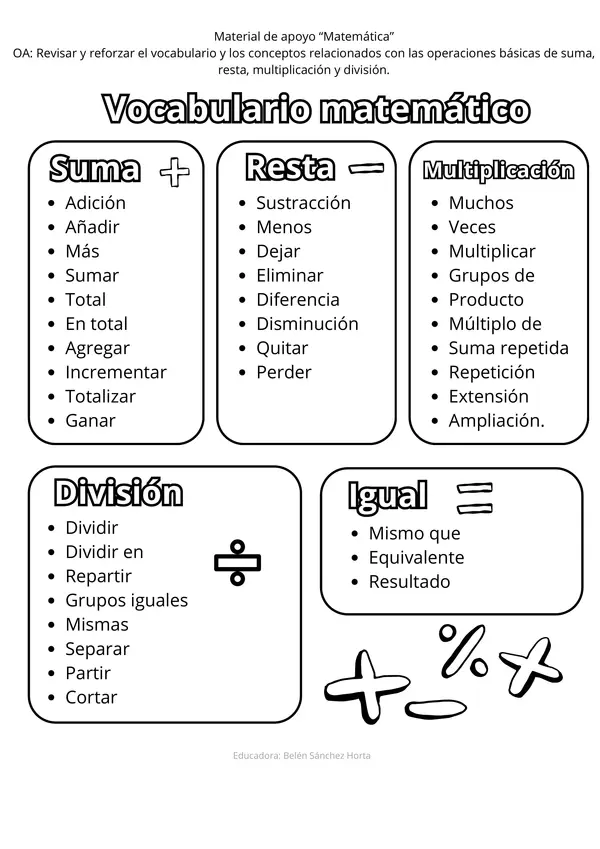 vocabulario matematico | profe.social