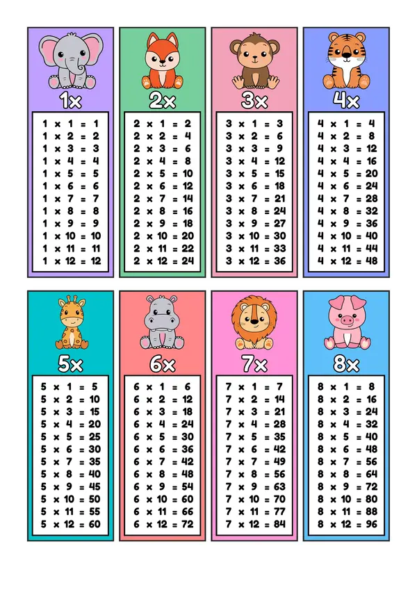 LLAVEROS TABLAS DE MULTIPLICAR (6 LLAVEROS) | profe.social