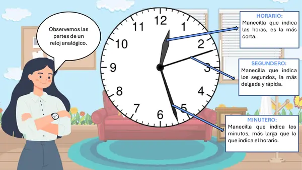 PPT Aprendamos la hora en reloj analógico | profe.social