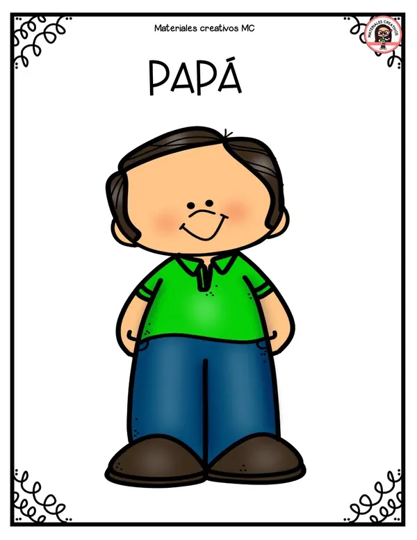 MIEMBROS DE LA FAMILIA | profe.social