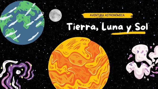 EL SOL LA TIERRA Y LA LUNA 1ro basico | profe.social