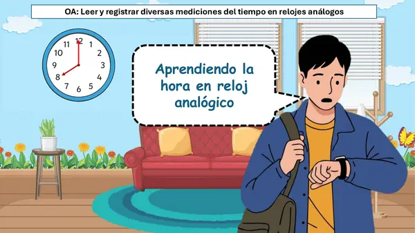 PPT Aprendamos la hora en reloj analógico | profe.social