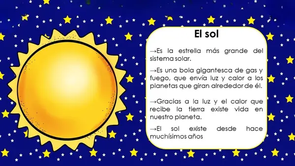 EL SOL LA TIERRA Y LA LUNA 1ro basico | profe.social