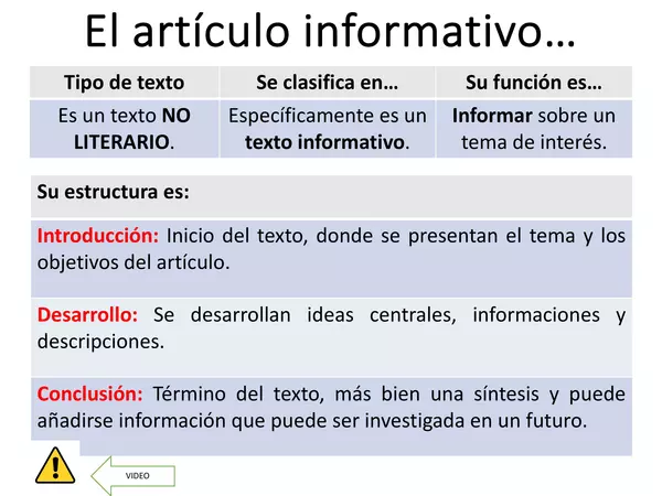 Articulo informativo | profe.social