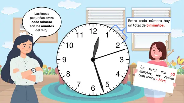 PPT Aprendamos la hora en reloj analógico | profe.social