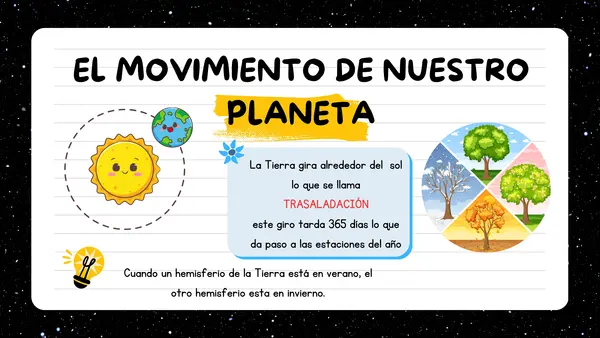 EL SOL LA TIERRA Y LA LUNA 1ro basico | profe.social