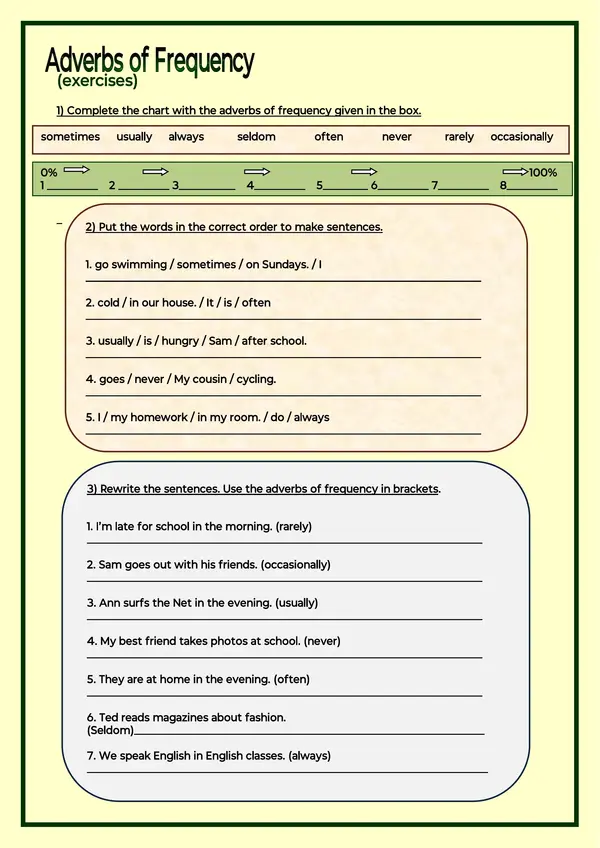 Frequency Adverbs Practice | profe.social