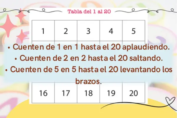 Contar hasta 10 | profe.social