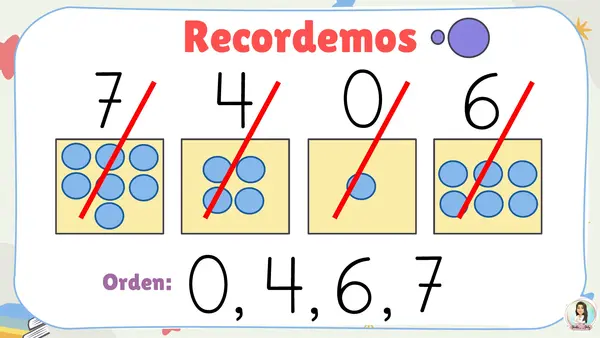 Actividad de orden de números | profe.social
