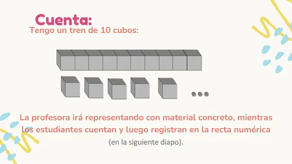 Contar hasta 20 | profe.social