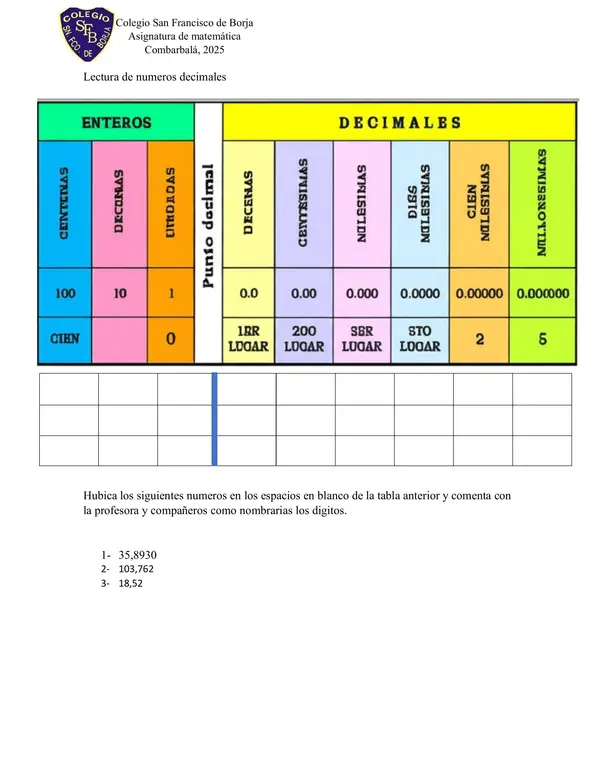 números decimales | profe.social
