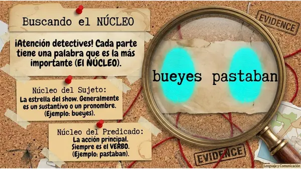 Reconocer sujeto, tipos de sujeto y predicado en oraciones simples ...