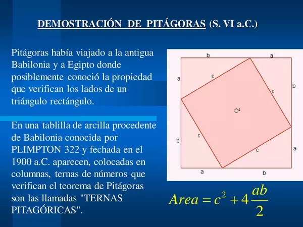 PRESENTACION "PITAGORAS", OCTAVO BASICO, MATEMATICAS | profe.social
