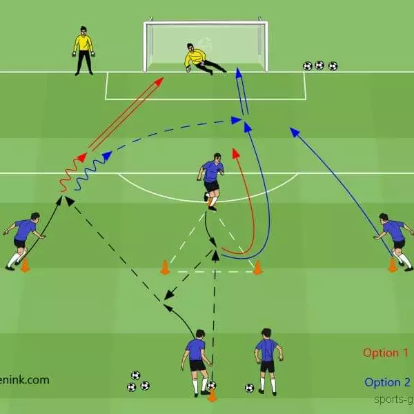 Gerald Nolasco Tinoco Salguera | profe.social
