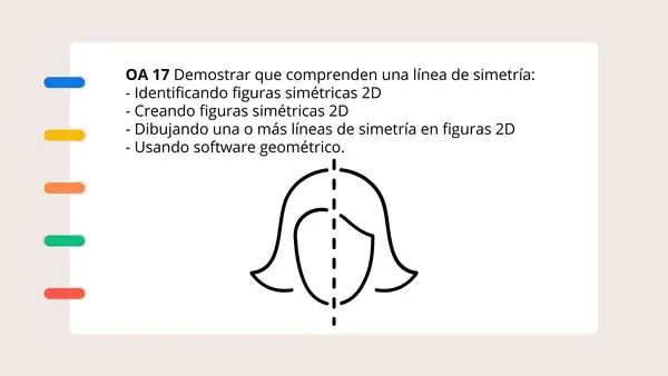 Presentación Clase Simetría 4° básico | profe.social