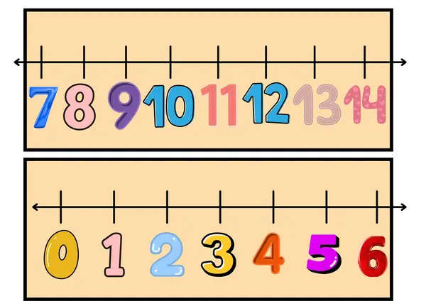 Recta numérica de pared del 0 al 100 | profe.social