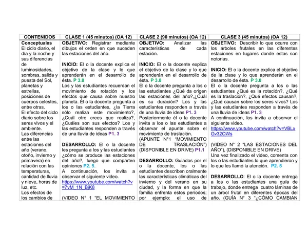 Planificación Mensual Clase a Clase - UNIDAD 4 CS NATURALES PRIMERO BASICO | profe.social