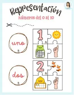 Representación de números hasta 10 | profe.social