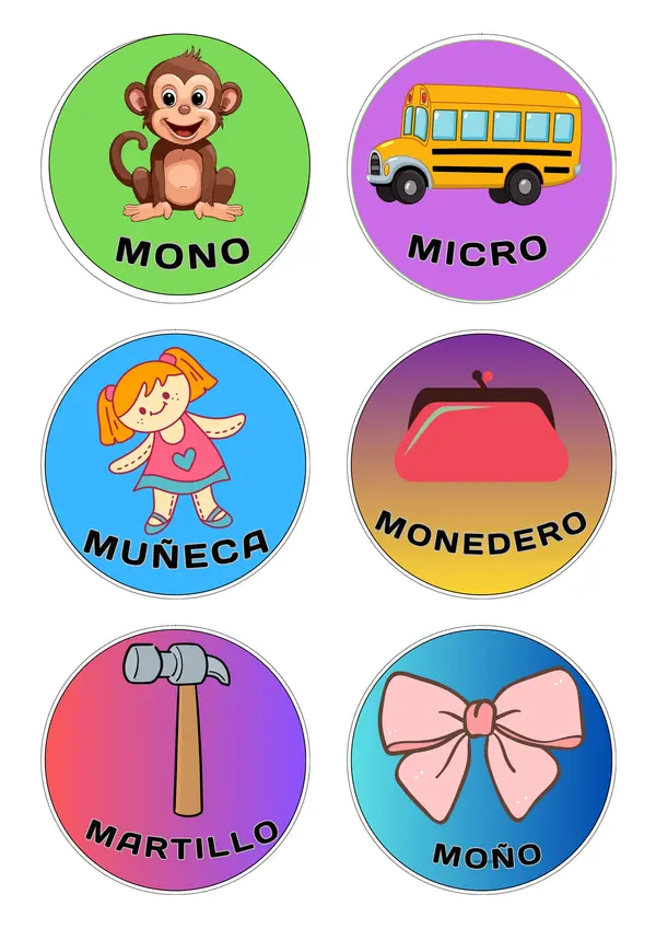 Letra M (sílaba inicial) | profe.social