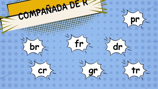 Grupos Consonánticos | profe.social