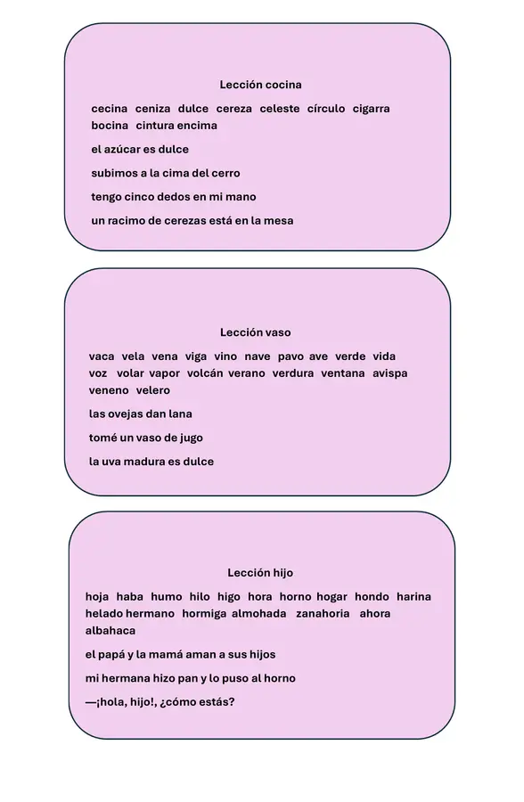 Mis lecturas de primavera | profe.social