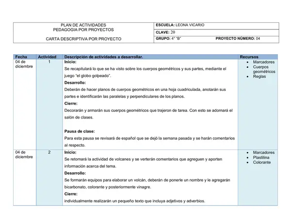 Planeación Mi Comunidad Profe Social