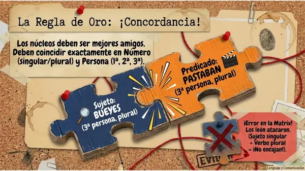 Reconocer sujeto, tipos de sujeto y predicado en oraciones simples ...