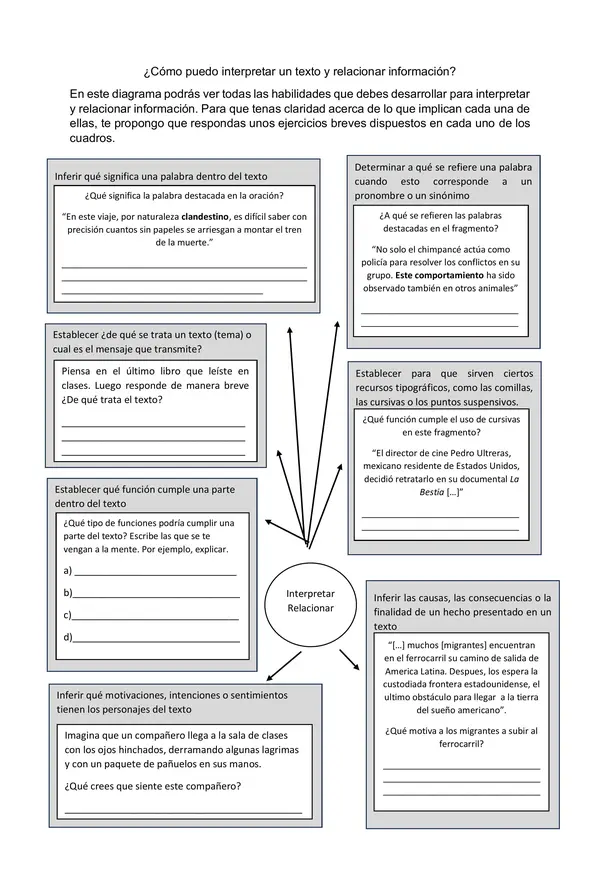 Guía de comprensión lectora | profe.social