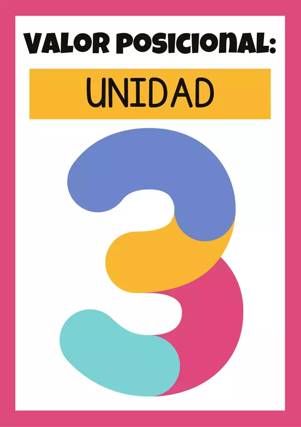 Poster valor posicional unidad - unidad de millón | profe.social