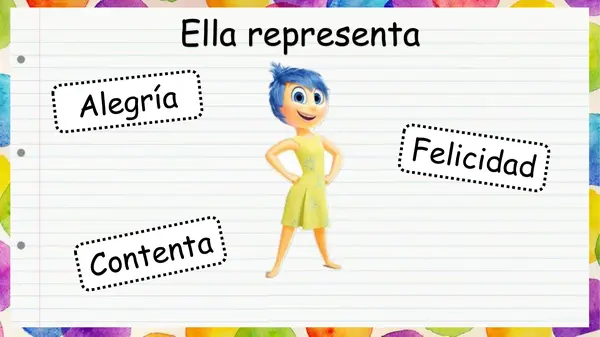 emociones | profe.social