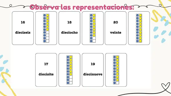 Contar hasta 20 | profe.social