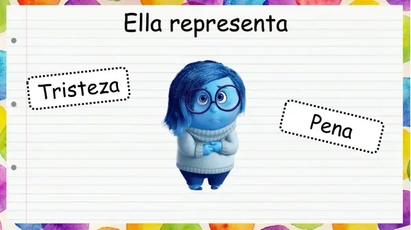 emociones | profe.social