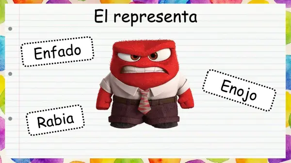 emociones | profe.social