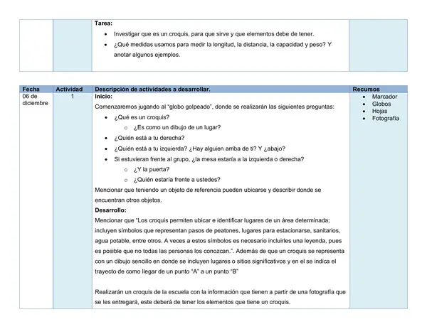 Planeación Mi Comunidad Profe Social