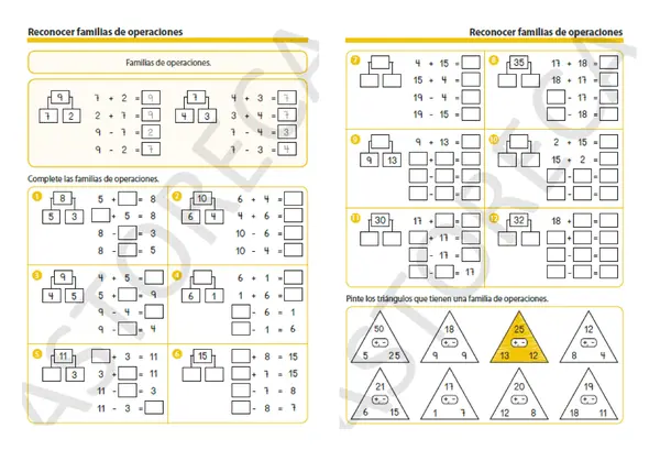 familia de operaciones | profe.social