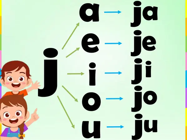 Juego consonante letra J | profe.social