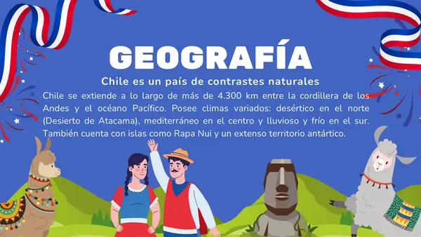 Todo sobre Chile. | profe.social
