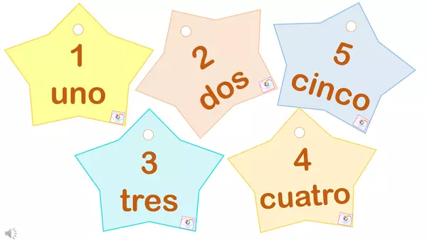 Llavero de números | profe.social