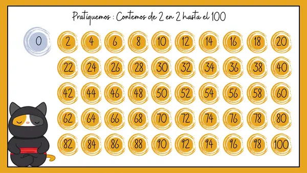 Secuencias hasta 100 (contar de 2 en 2, 5 en 5 y 10 en 10) | profe.social