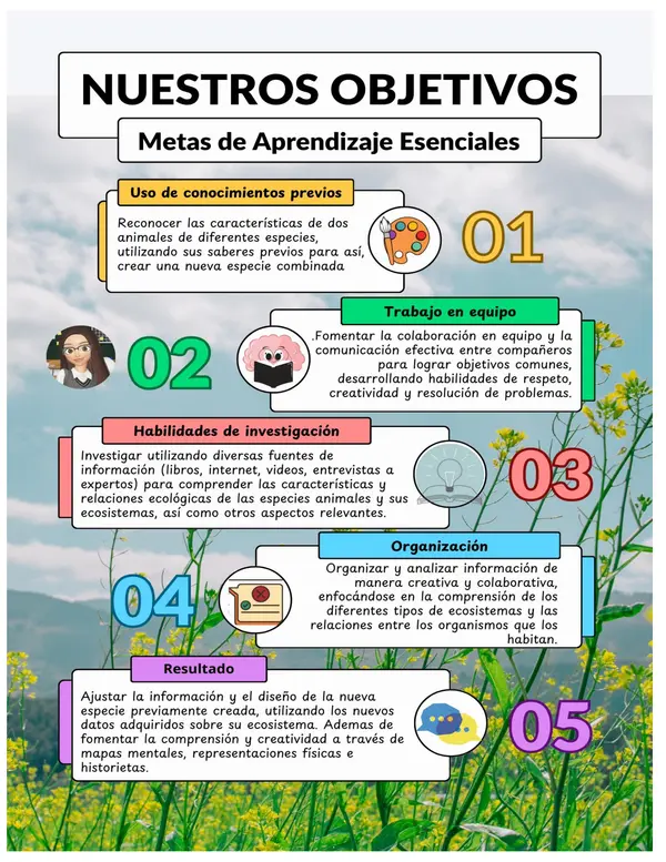 Guia de auto-aprendizaje: Los ecosistemas | profe.social