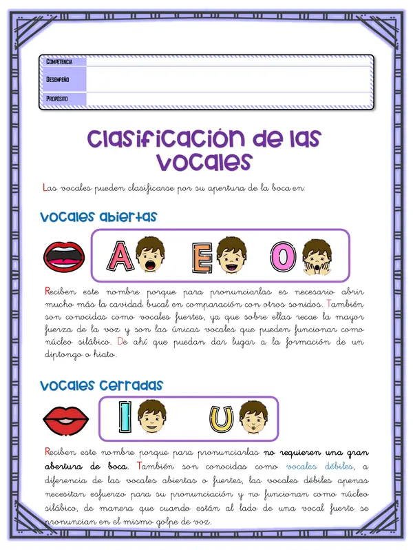 clasificación de las vocales | profe.social