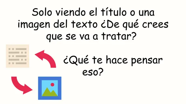 Preguntas para usar Antes, Durante y Después de leer! | profe.social