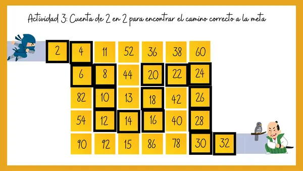 Secuencias hasta 100 (contar de 2 en 2, 5 en 5 y 10 en 10) | profe.social