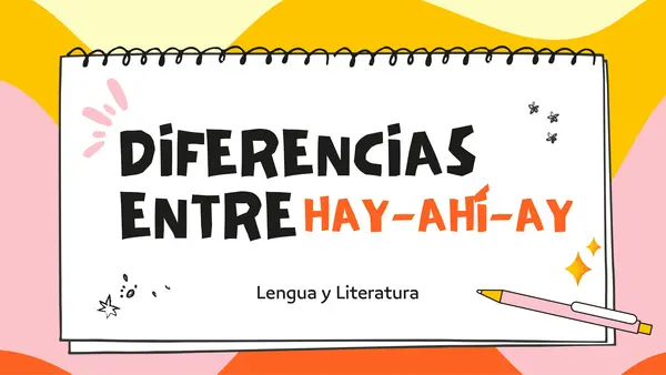 Diferencia de HAY-AHÍ-AY | profe.social