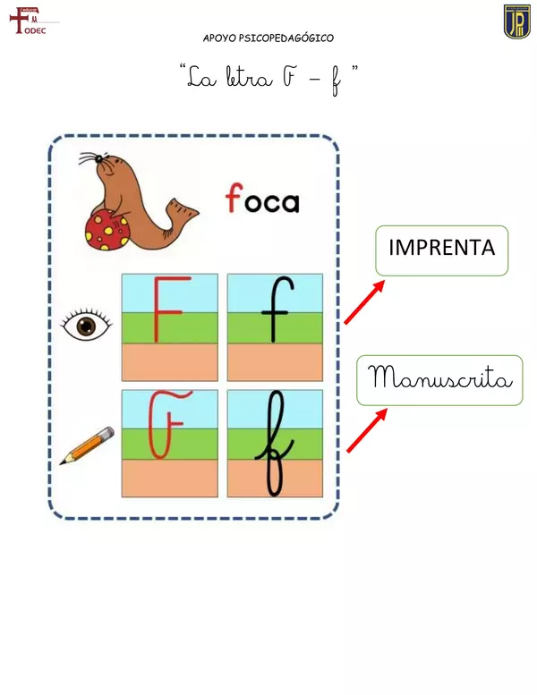 Consonante F | profe.social